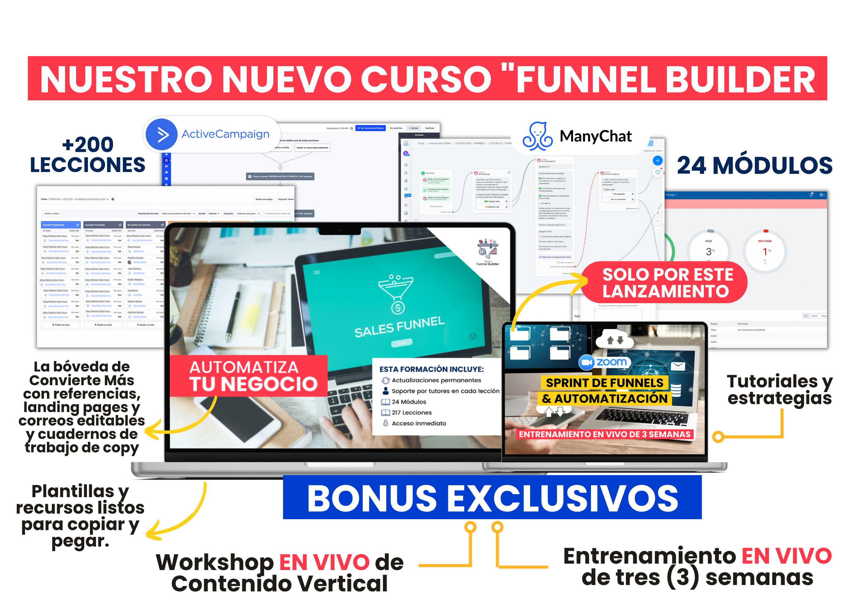 Replay | Convierte Más - Convierte Más